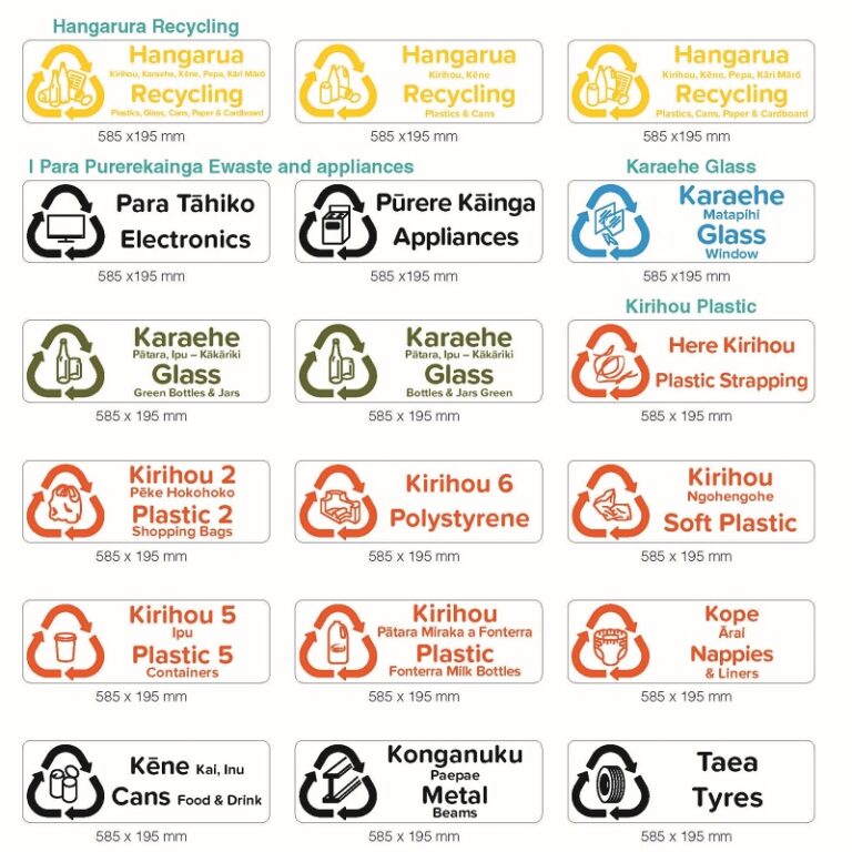 Recyclable waste signage - Naylor Love, Commercial Construction